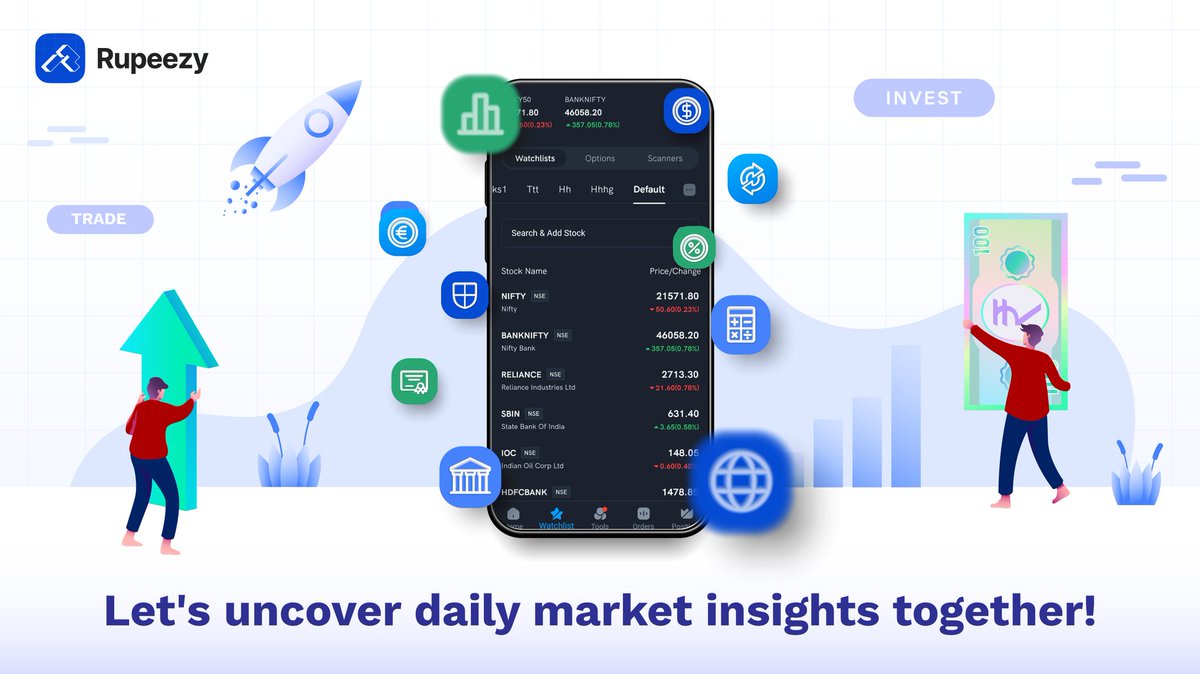 Candlesticks patterns are the simplest form of trading strategy. And ...