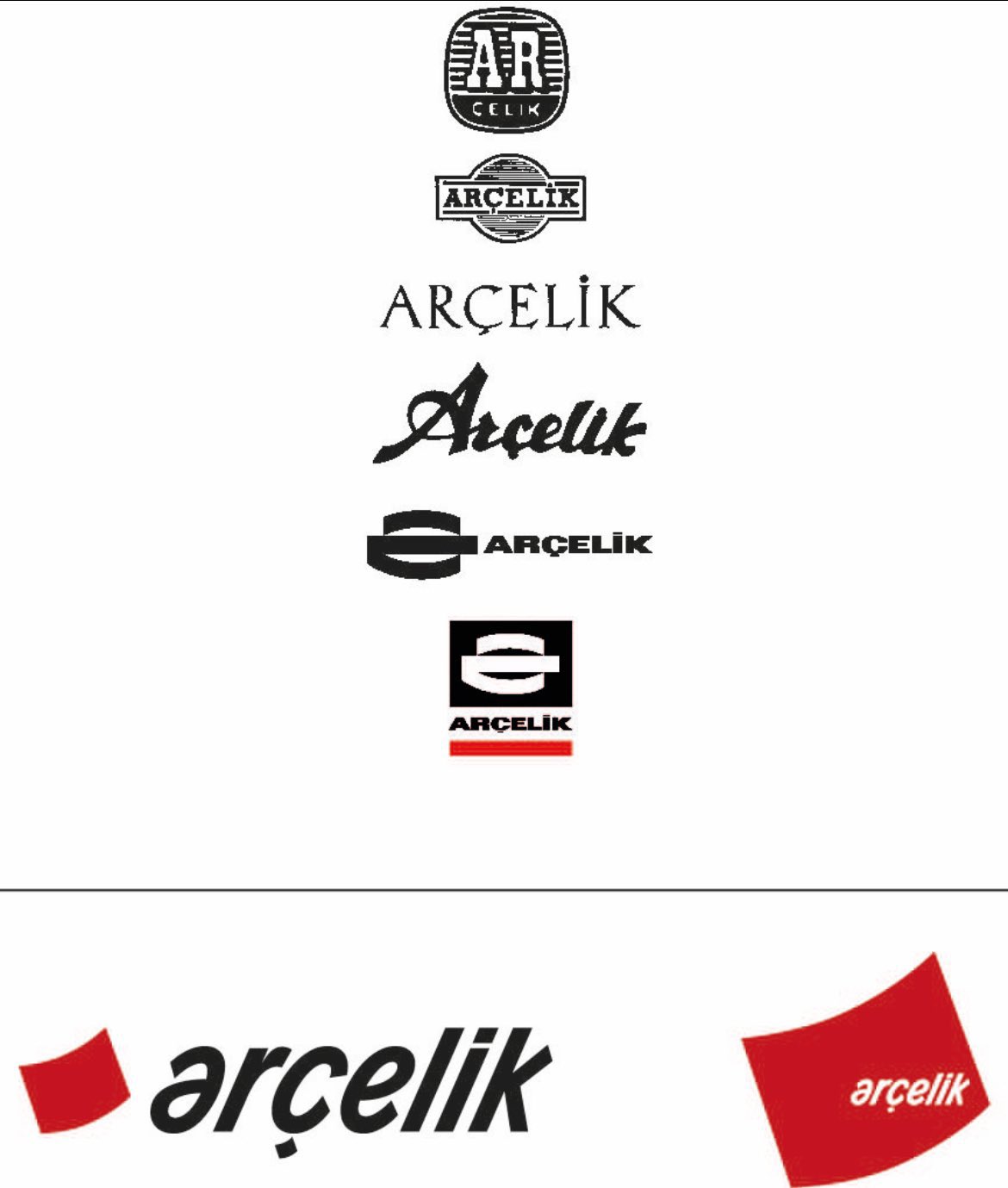 Eski Logo Bati Group Logo Change | Security Cargo Network