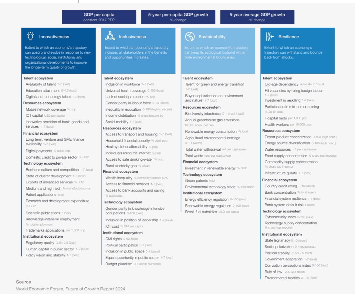 The CEO Genome ... it's about being decisive yet adaptive, engaging and ...