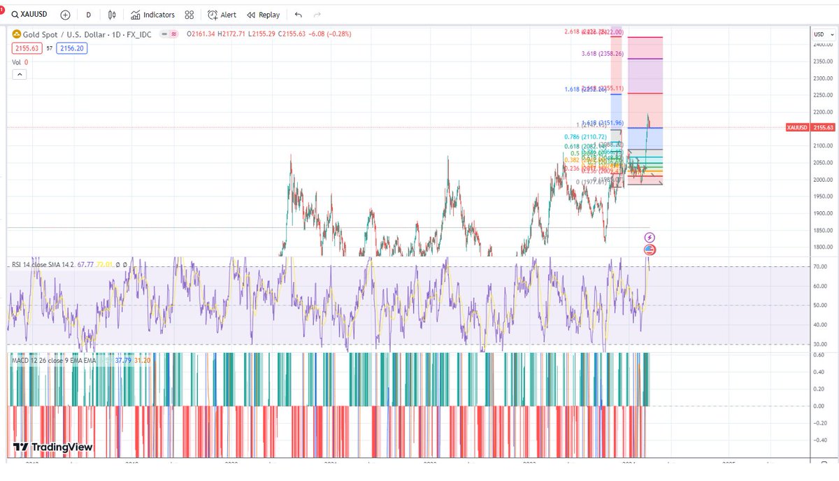Tho'Mas 🔺's Threads – Thread Reader App
