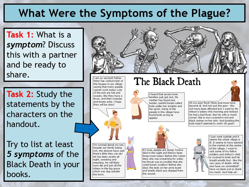 Black Death Symptoms Plague Inc: Evolved Scenarios Black Death