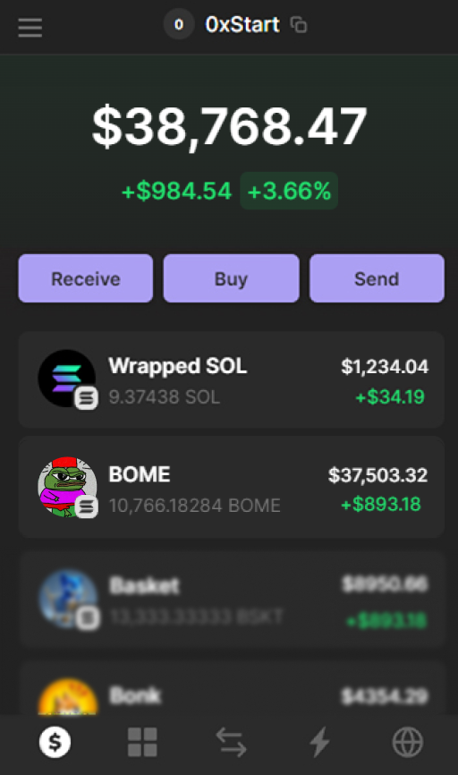 $SOL hit $200 with 3 billion volumes on meme coins daily Here is how to create your meme coin ...