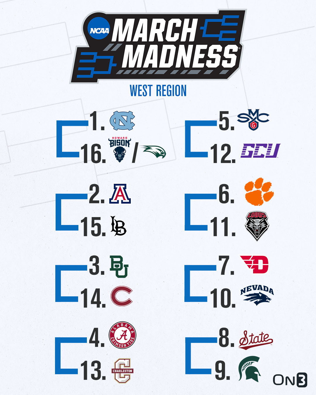 2024 Ncaa West Regional