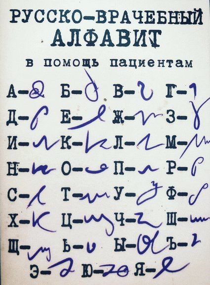 Russian Handwriting Doctor