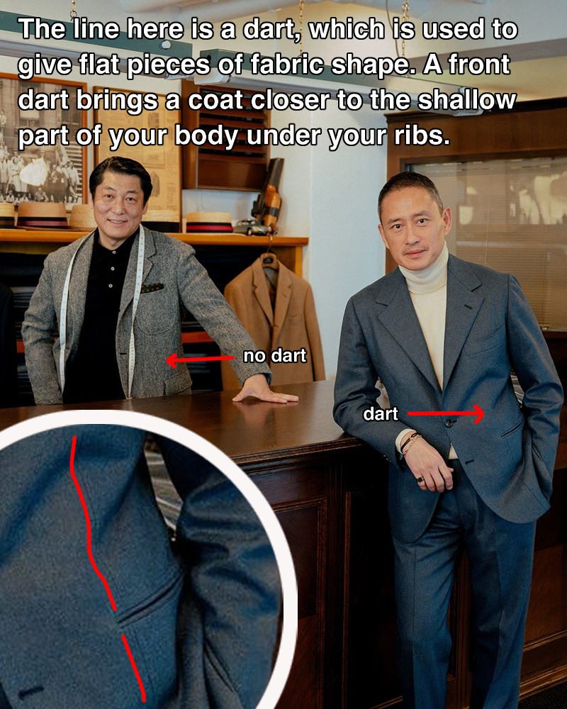 The Evolution of the American Sack Suit: A Thread on Men’s Clothing and ...