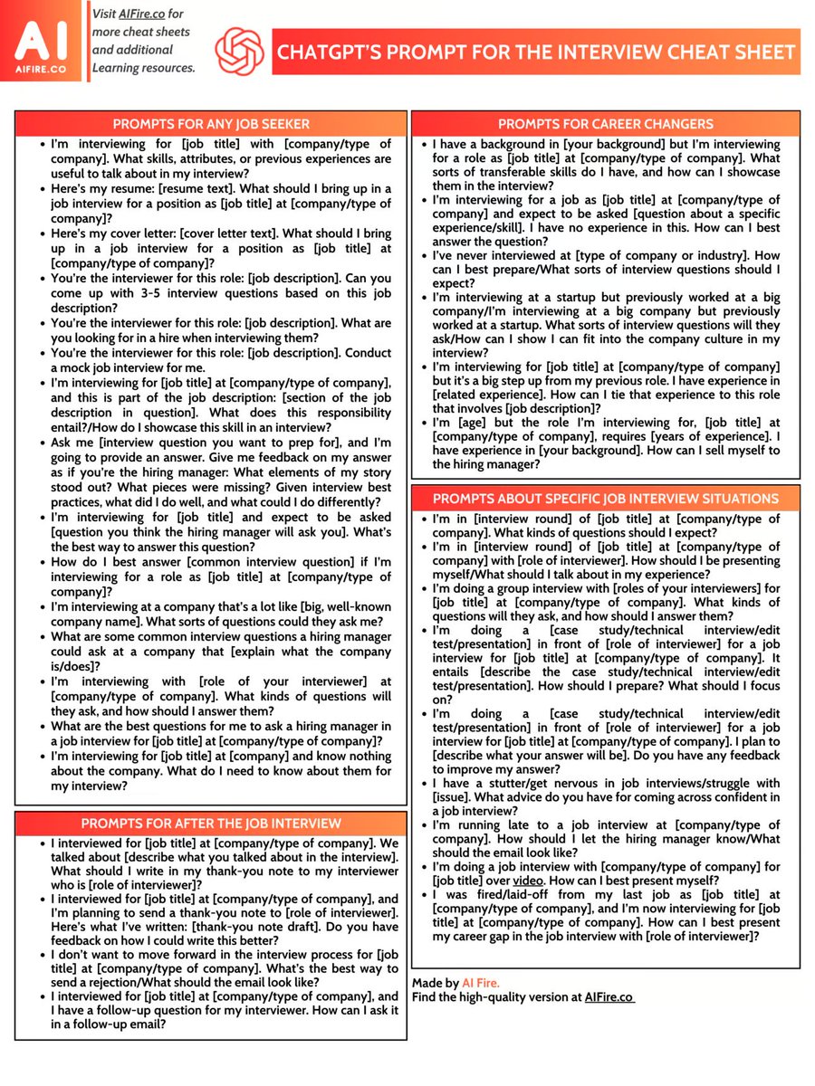 12 Huge ChatGPT CheatSheet for everything: 1. Master ChatGPT Prompt ...