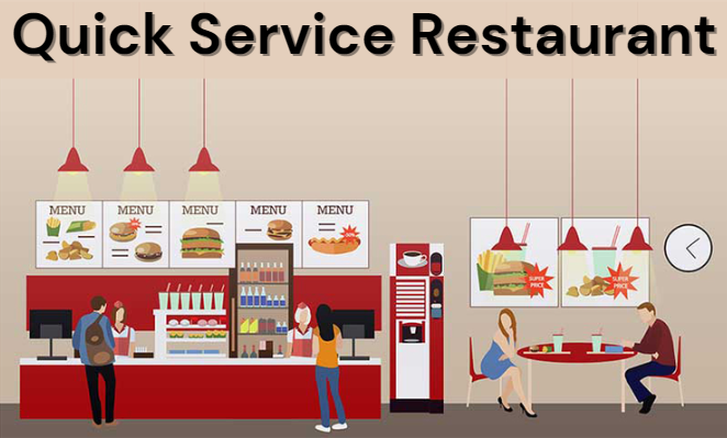⚡️Quick Service Restaurant Companies ⚡️7 Companies that are fueling ...