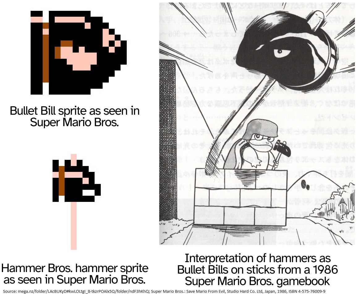 Bullet Drawing Mario Bullet Bill Png Images | PNGEgg