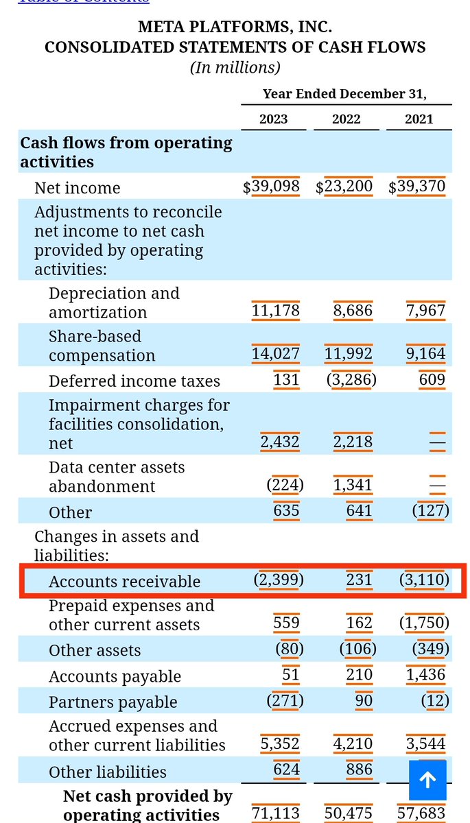 Espabila e Invierte's Threads – Thread Reader App