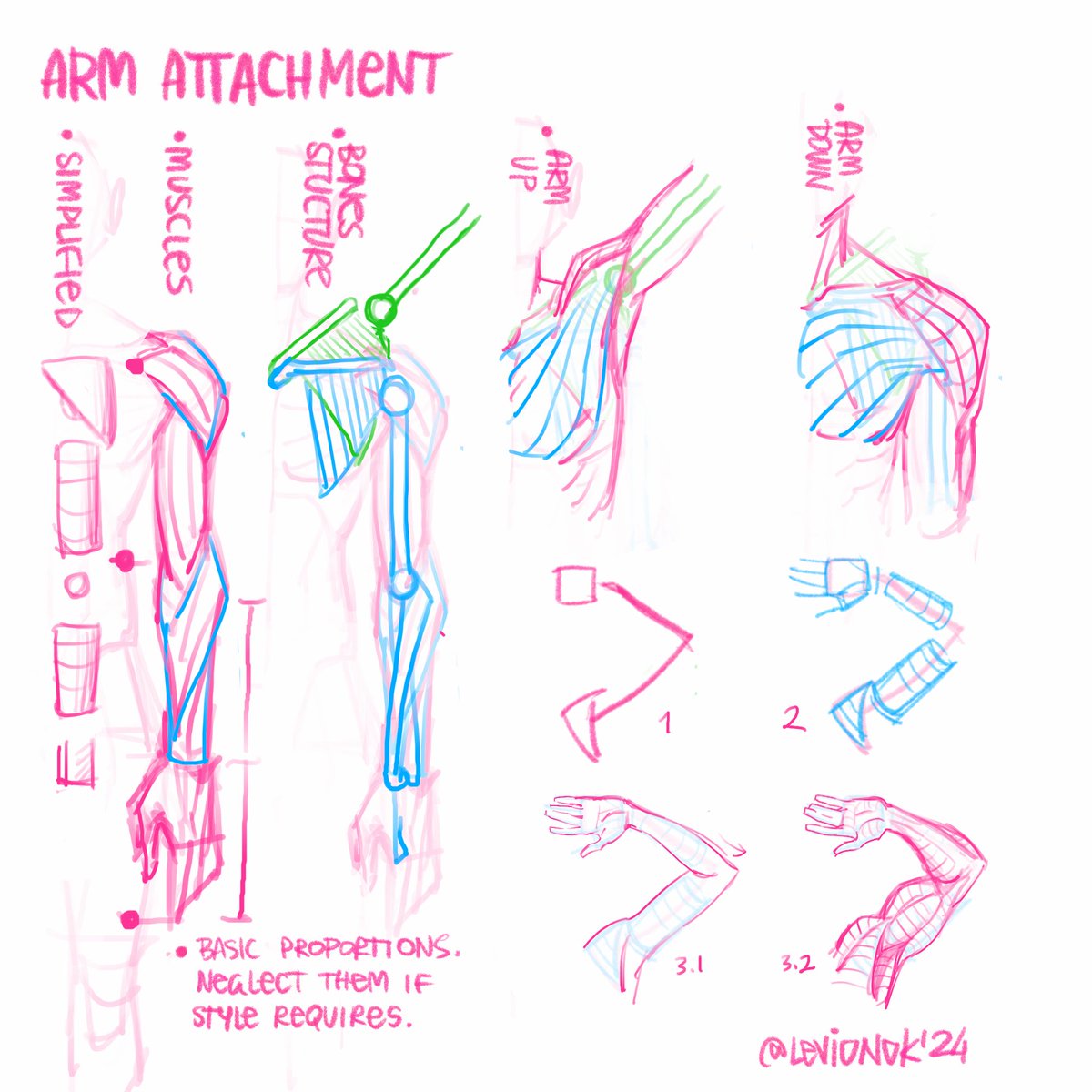 Cheri_NotCherry sure! it's really nice of you to ask :) th」LEVIONOK 🇺🇦の漫画