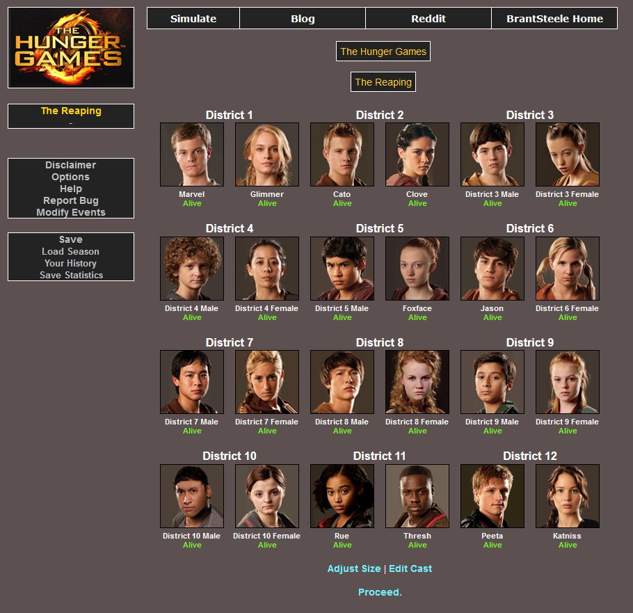 Hunger Games Characters Pictures And Names