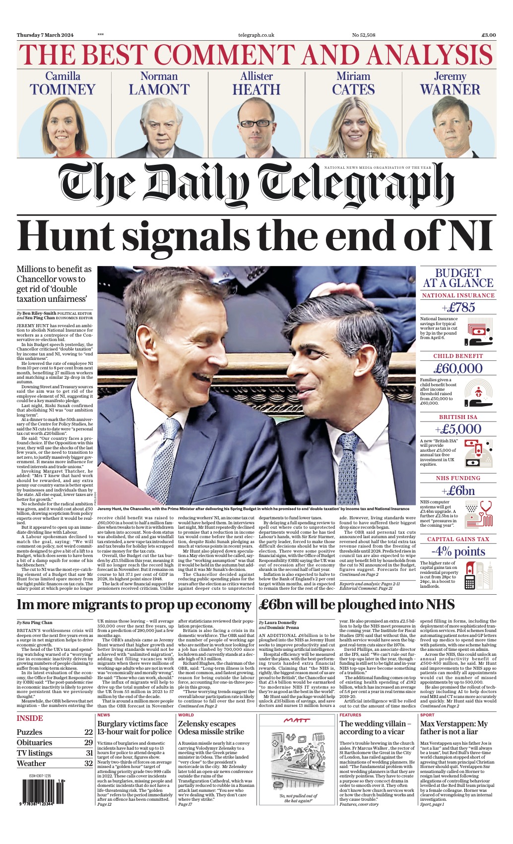 The Telegraph Ct