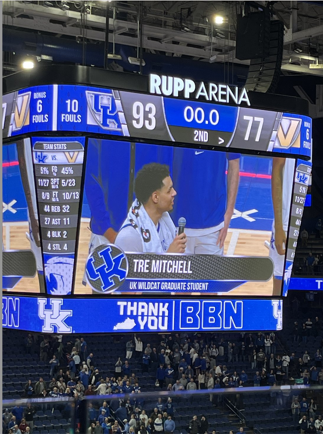 College Basketball Scoreboard