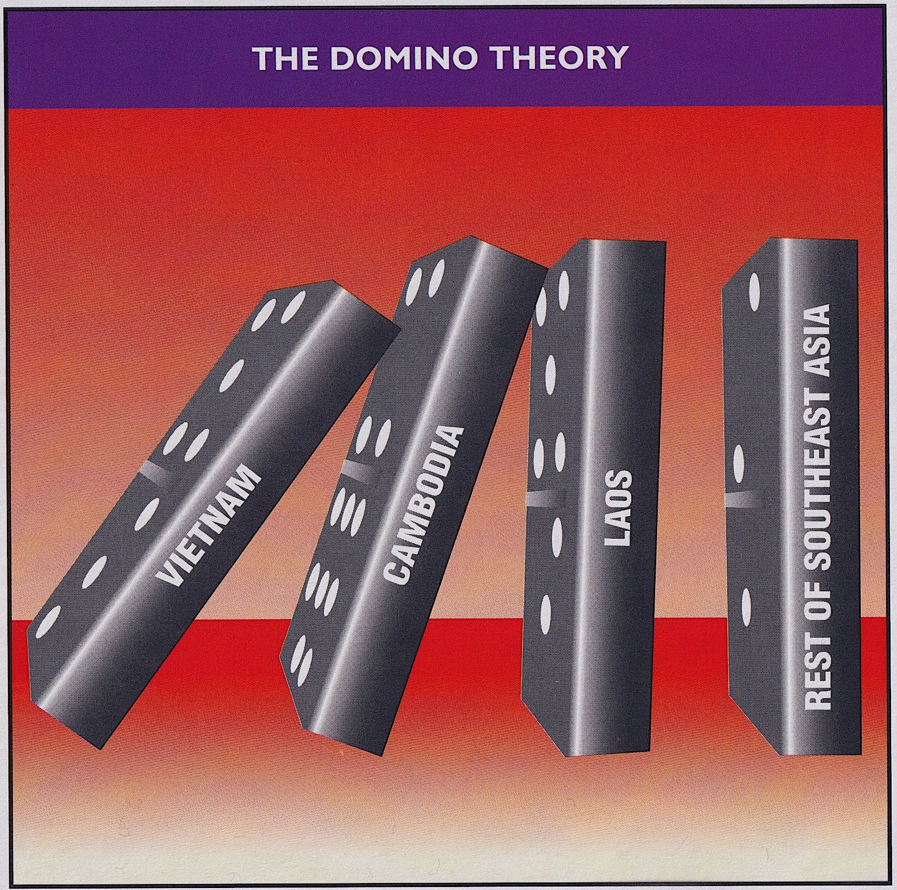 Domino Theory Cold War