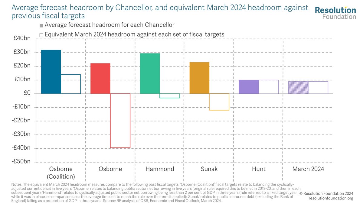 Thread by @TorstenBell on Thread Reader App – Thread Reader App