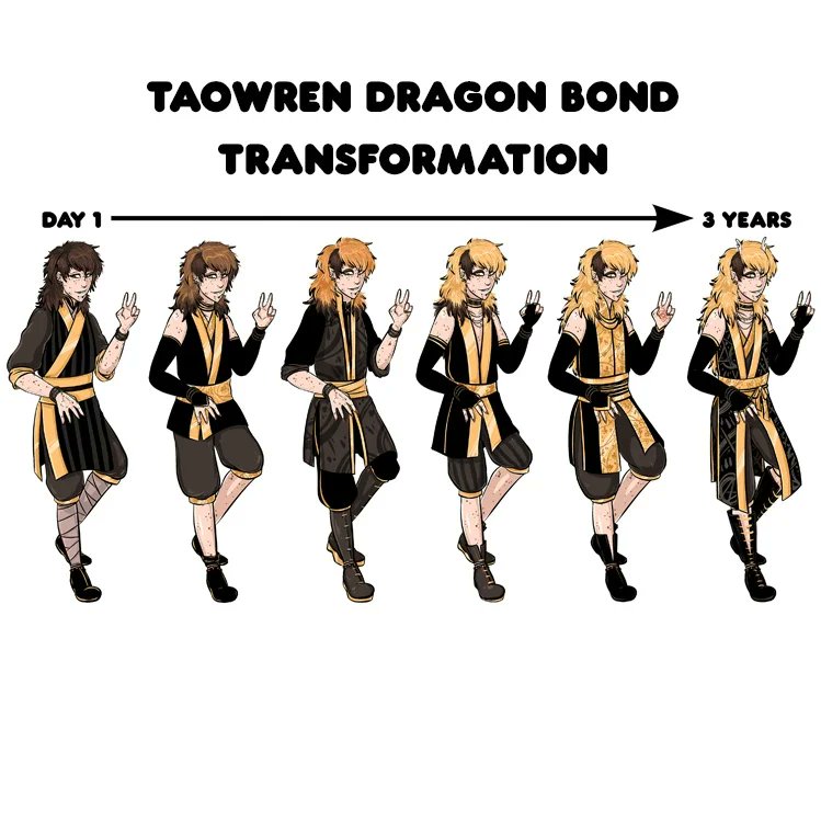 Human Dragon Transformation