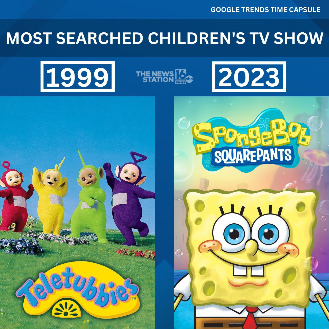 Dvd Tv Series Spongebob Squarepants SpongeBob SquarePants Wikipedia