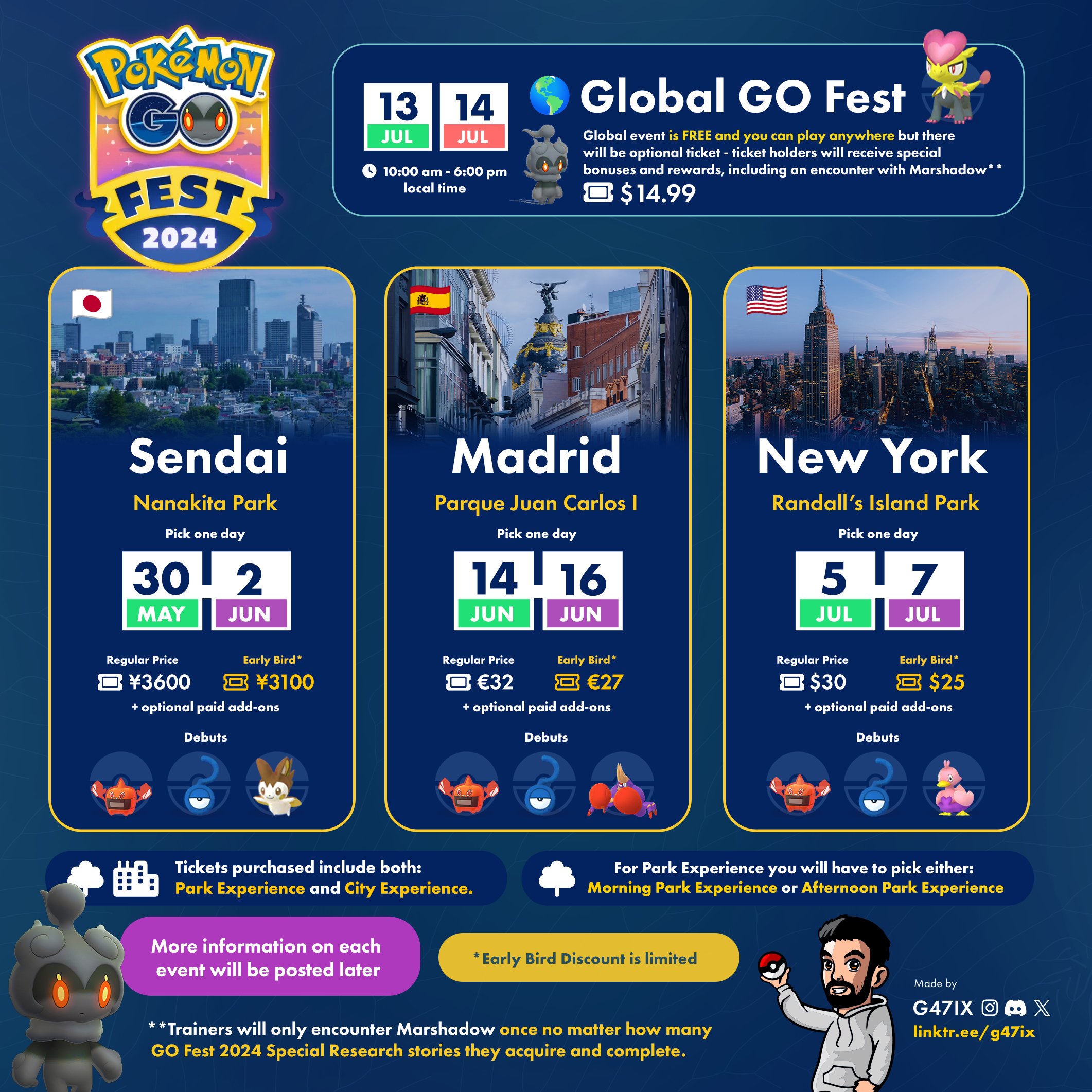 Pokémon GO Fest 2024 | Mediavida