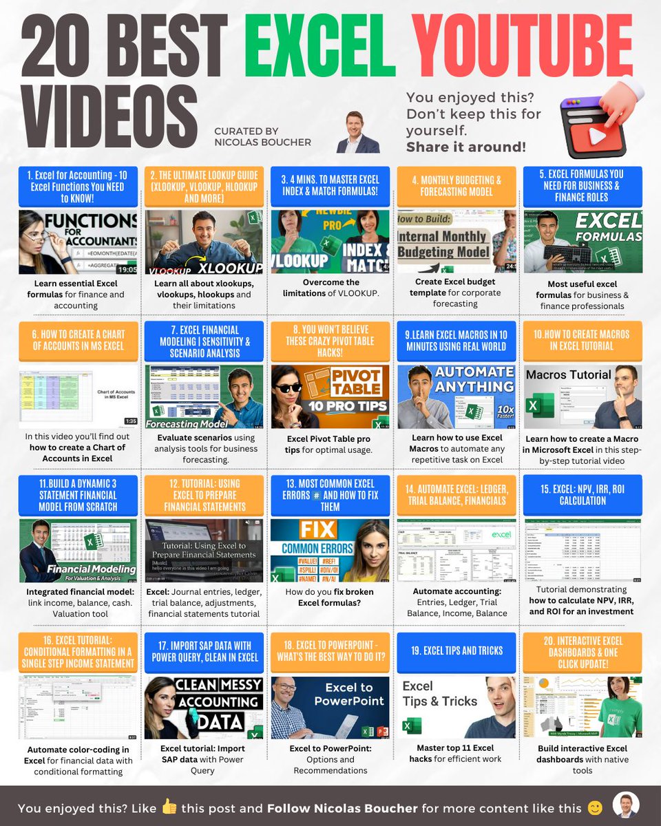 Nicolas Boucher's Threads – Thread Reader App