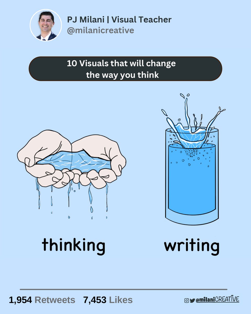 Compounding Quality's Threads – Thread Reader App