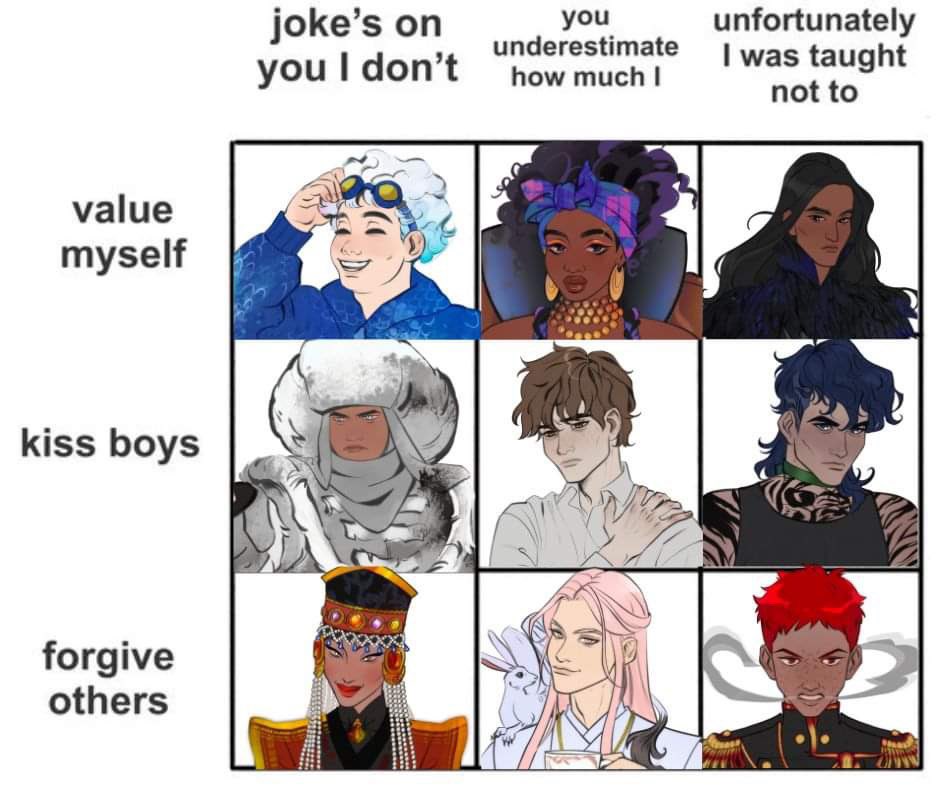 Kiss Chart Memes 40 Funny Charts And Absurd Infographics That Are