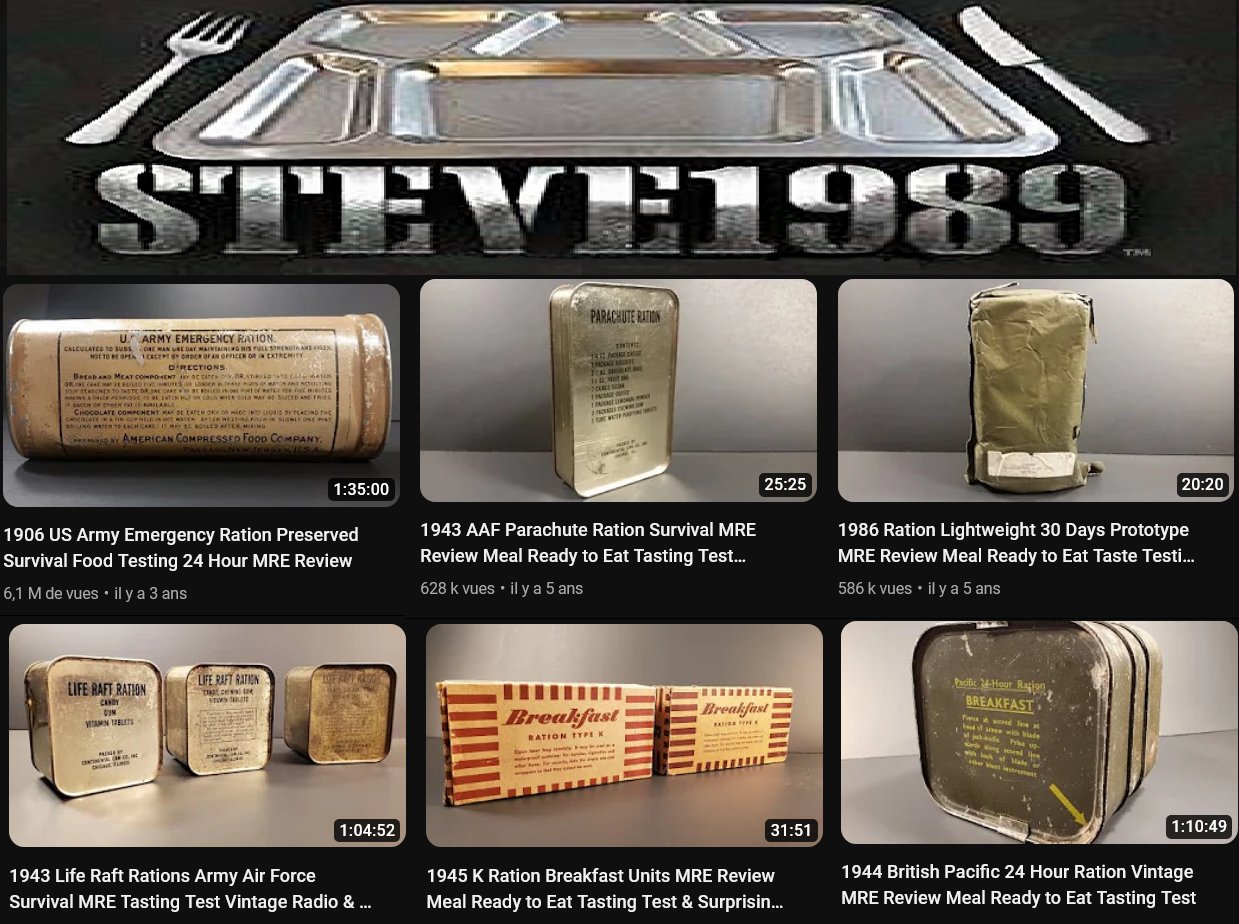 1944 Ww2 Aaf Emergency Parachute Ration Hot Sale | emergencydentistry.com