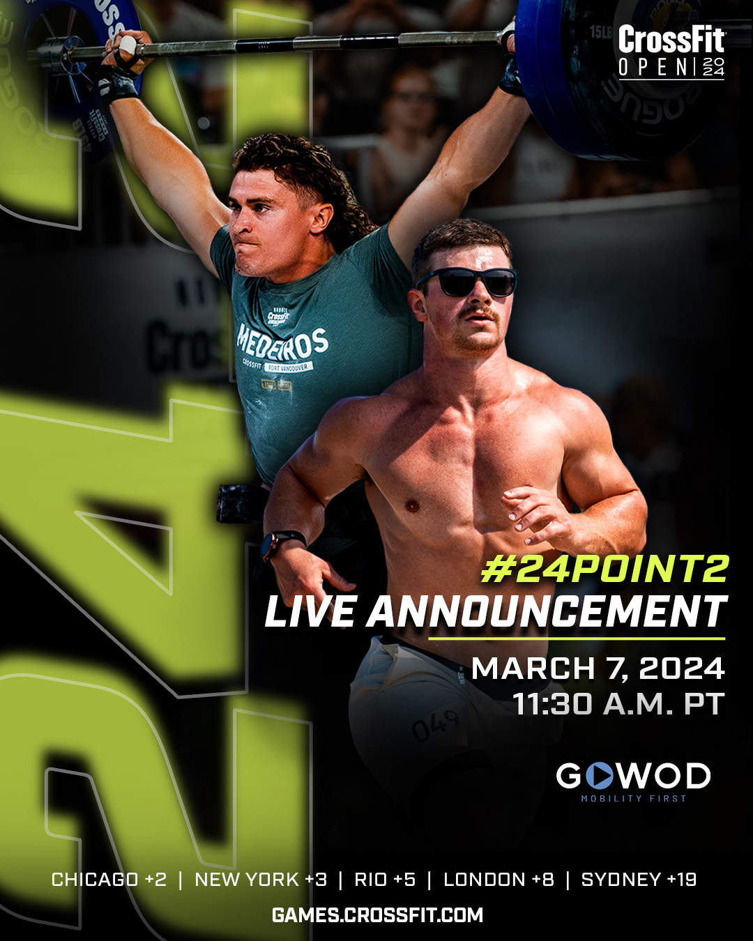 Crossfit Open New To CrossFit And Wondering What The Heck Is The