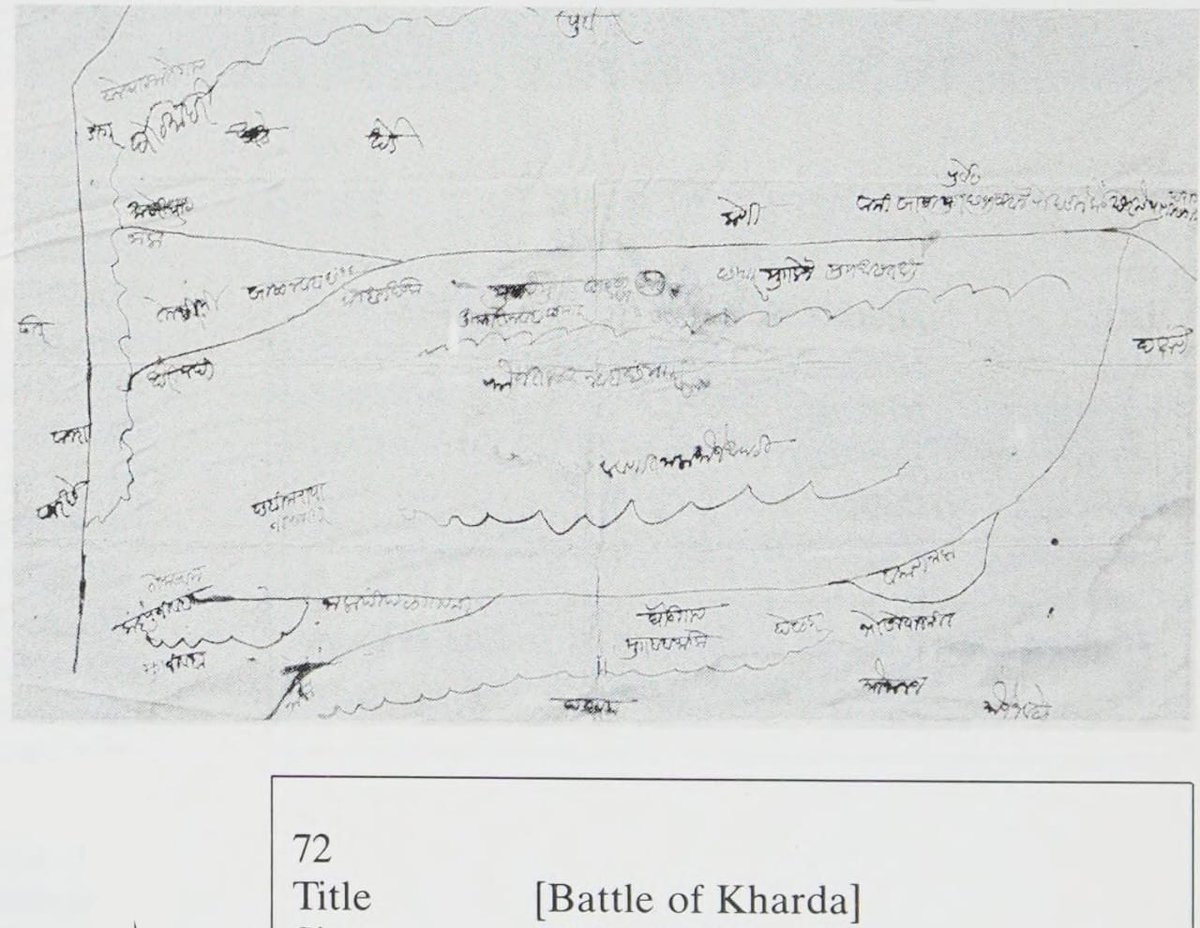 MAPS IN THE MARATHA EMPIRE 1)Maratha map of the fort of Dharwar drawn ...