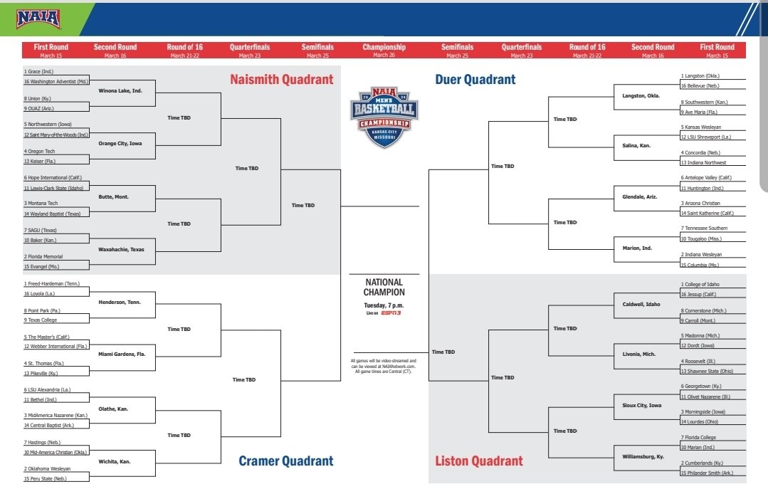 2024 NAIA Tournament