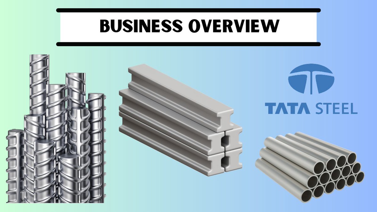 👉 TATA Steel🆚 JSW Steel 🌟 Both The Stocks are in Metal Sector Each ...