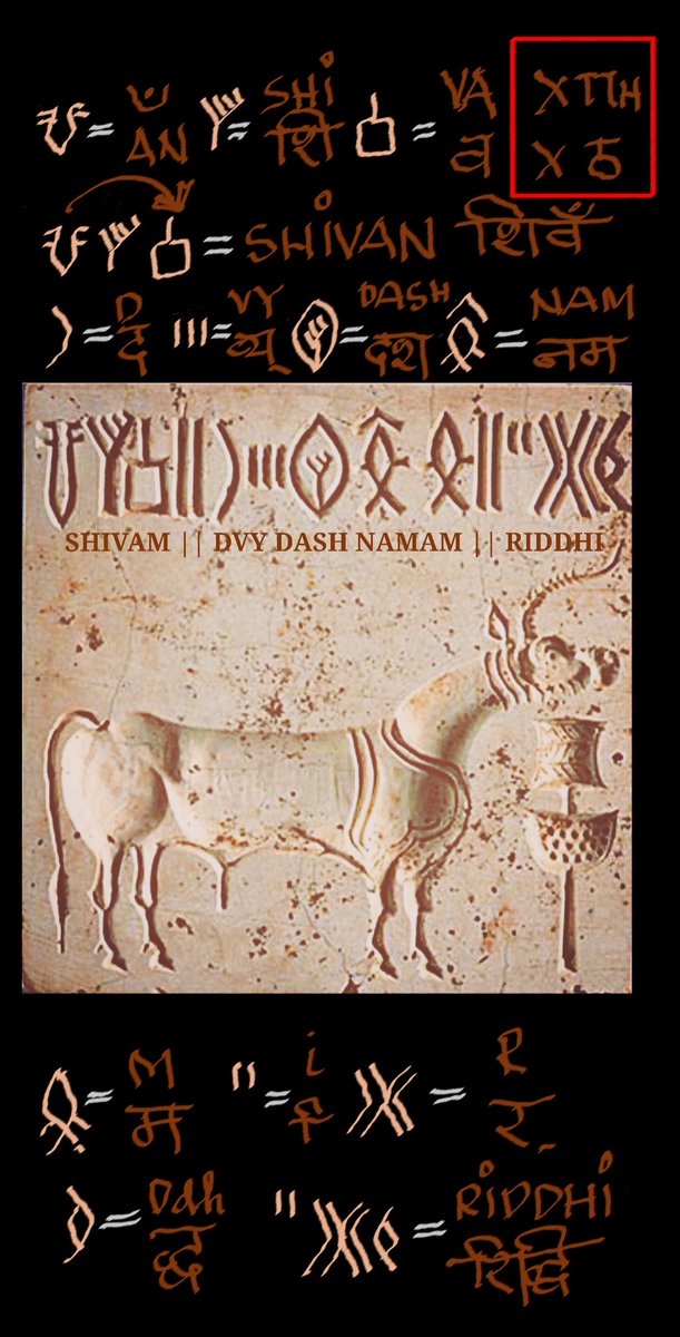 P982 SHIVAM || DVYDASH NAMAM || RIDDHI (Sri Shiva dvadash namam strota ...
