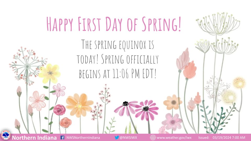 Happy First Day Of Spring Quotes