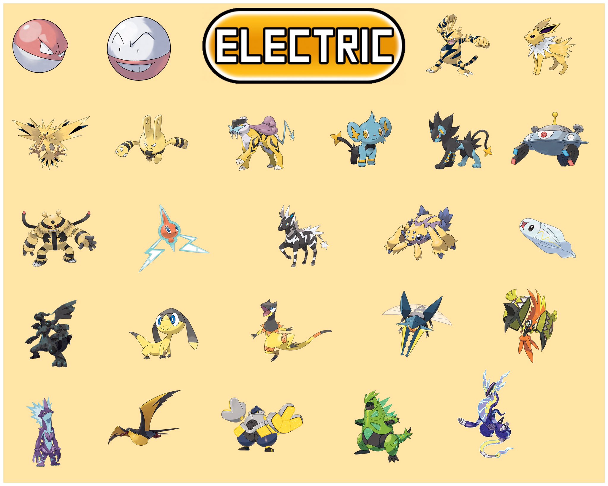 Electric Type Pokemon