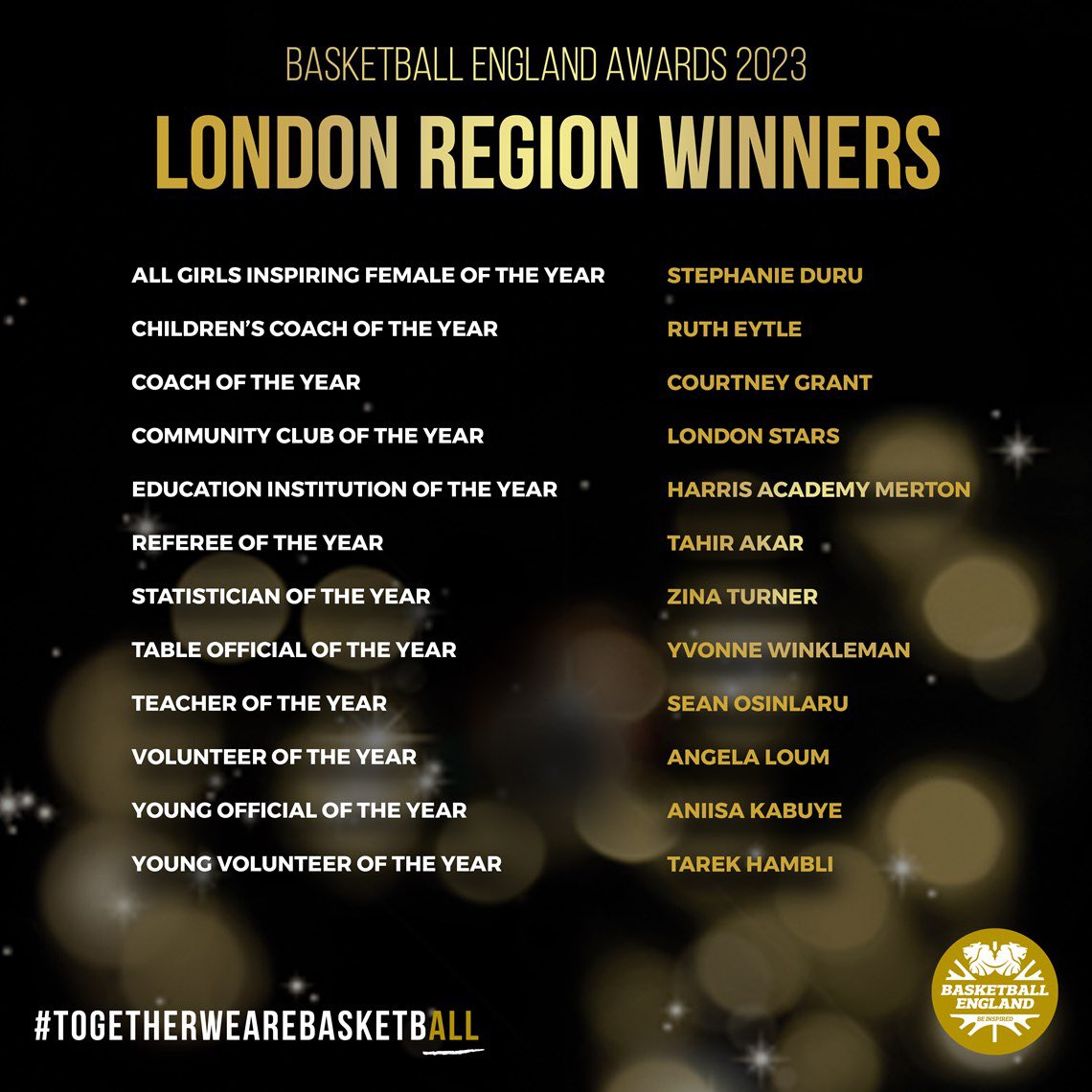 Welcome - Harris Academy Merton