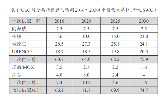 Miss Li's Threads – Thread Reader App