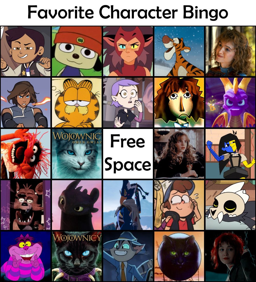 Favorite Character Meme Guess Our Favorite Characters Memes