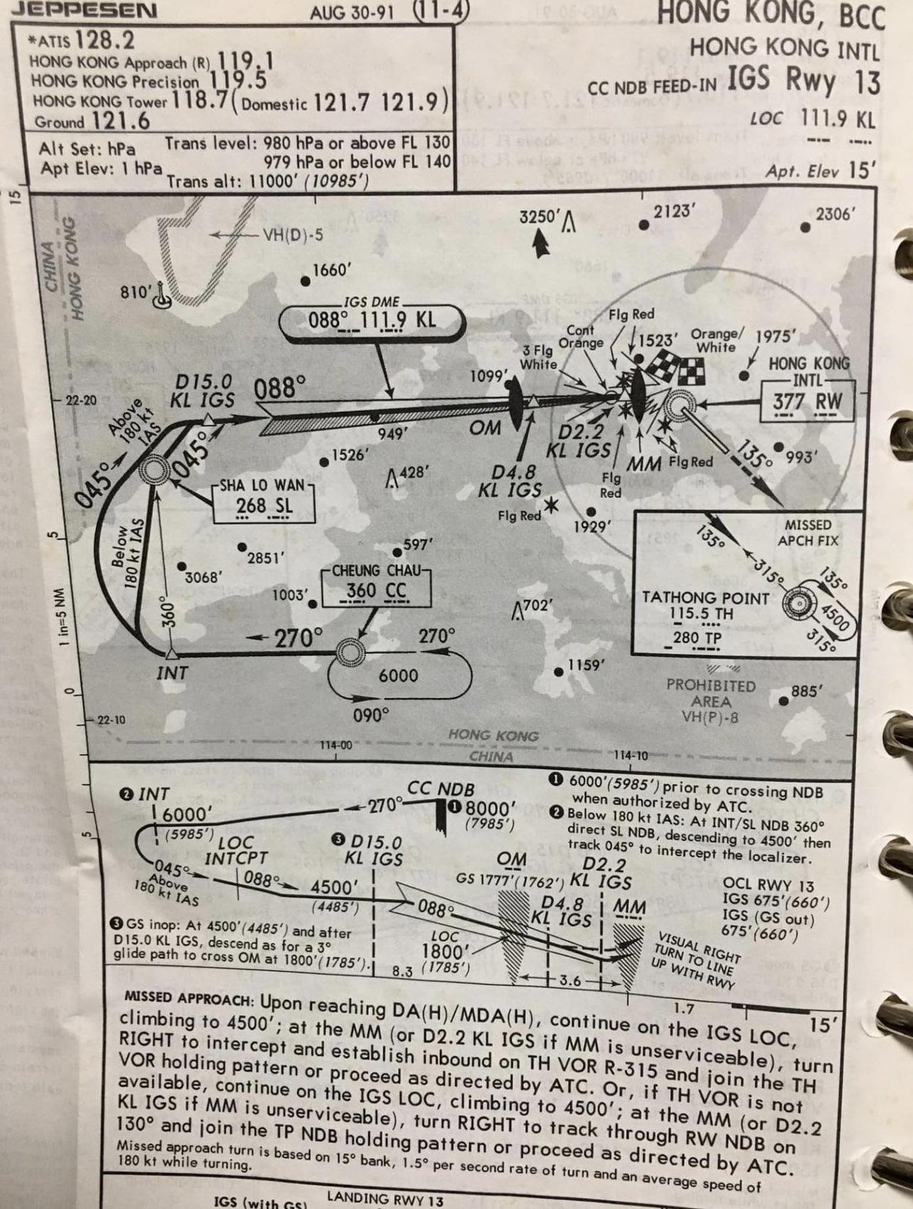 Kai Tek 13 Approach Plate