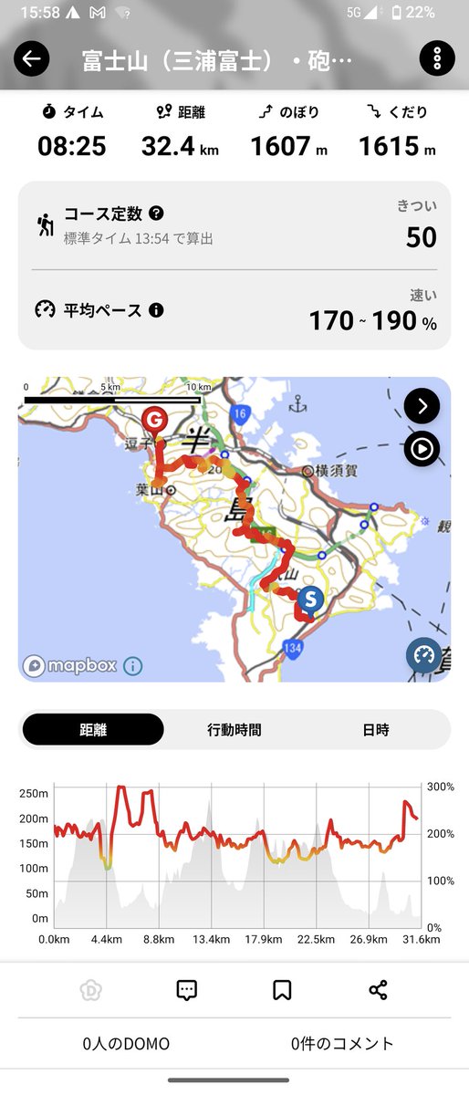 Takashi Hatai(@takashi_hatai) - Twilog