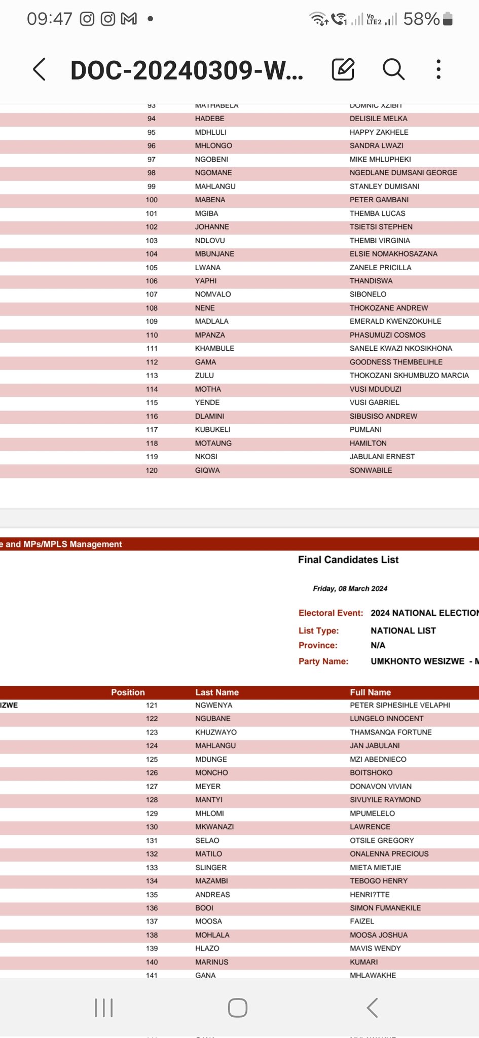Paul Mitchell Color Conversion Chart Color : 8WC Light Warm Copper