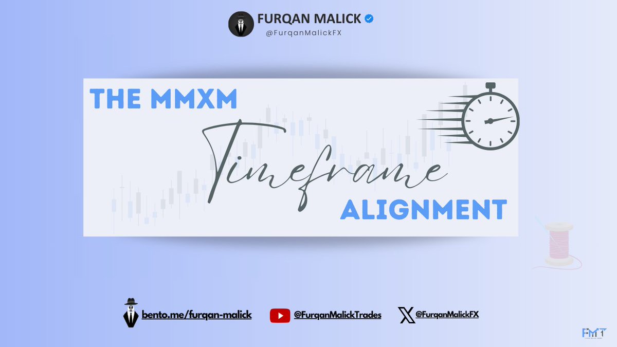 Mastering ICT Time Frame Alignment Synchronization for Strategic Trading ~ A thread 🧵 Special ...