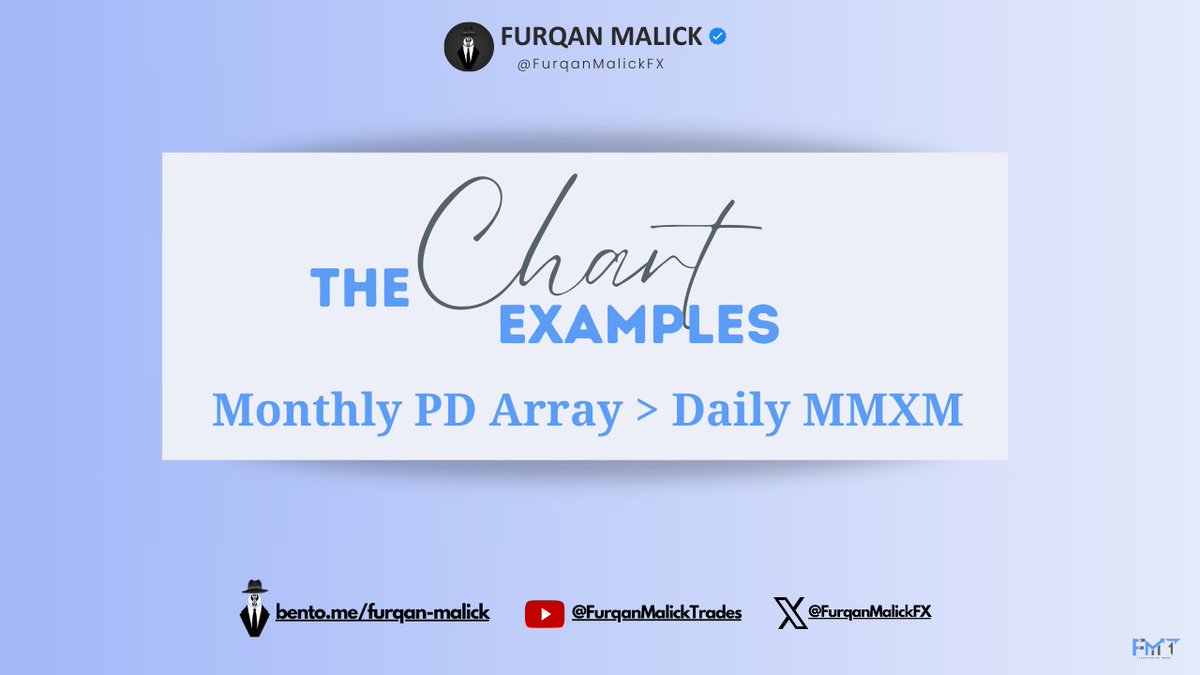Mastering ICT Time Frame Alignment Synchronization for Strategic ...