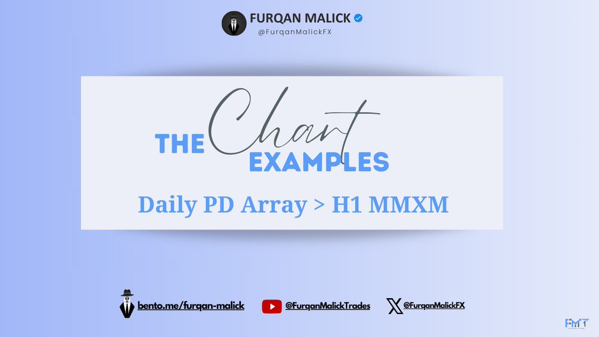 Mastering ICT Time Frame Alignment Synchronization for Strategic ...
