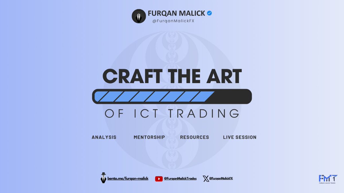 Mastering ICT Time Frame Alignment Synchronization for Strategic Trading ~ A thread 🧵 Special ...