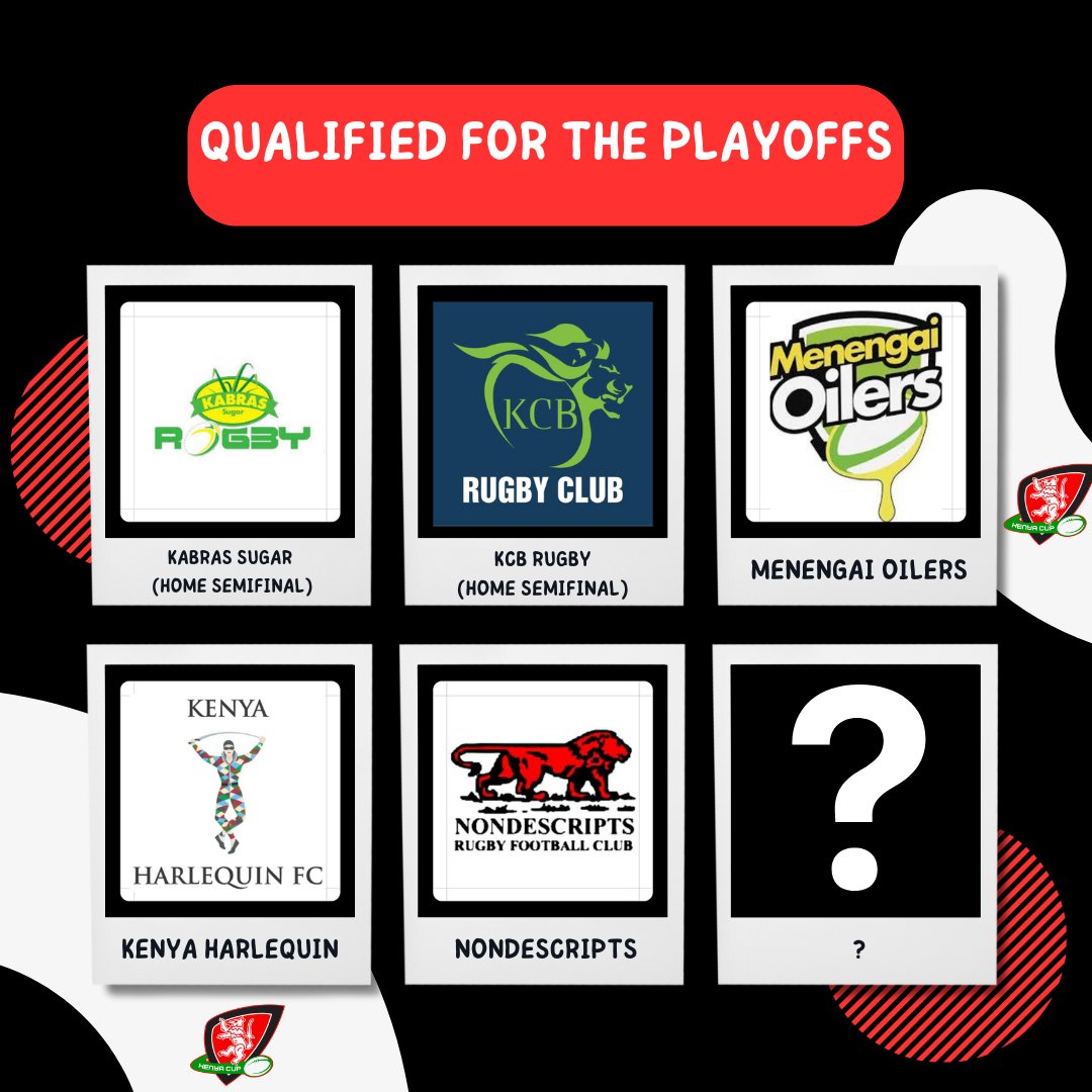 Food And Drink Logos Quiz