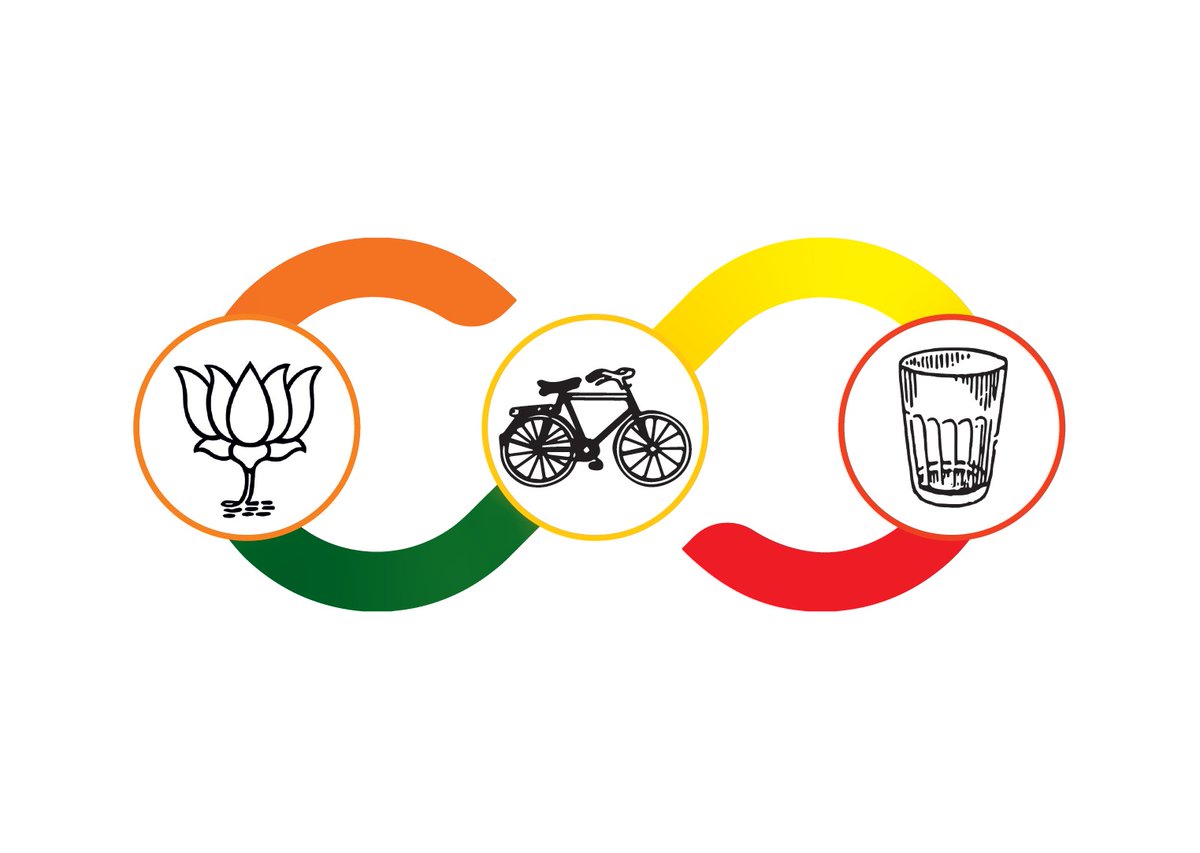 Bjp Party Symbol Name In Telugu