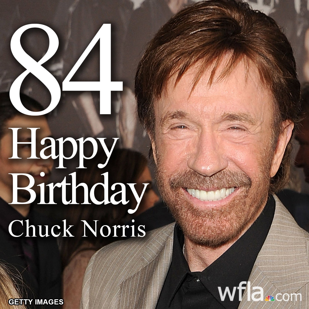 Chuck Norris Bursdagskort