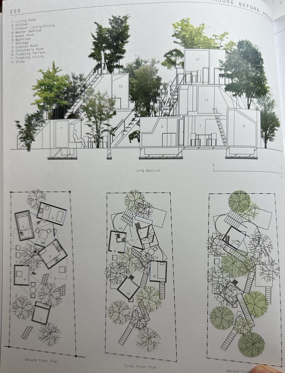Sou Fujimoto. House before house. A house comprised of 10 cubes and 10 ...