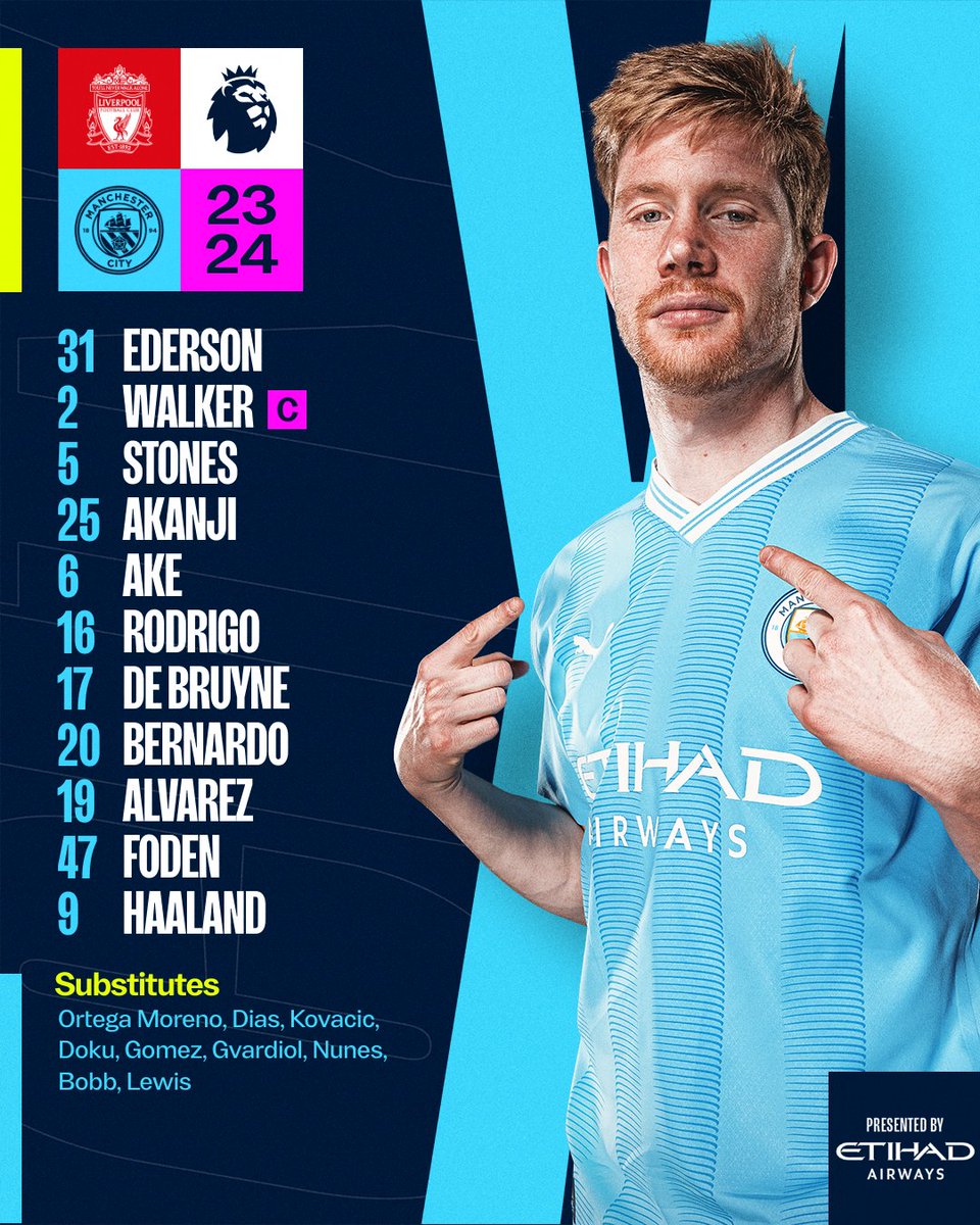Today's City squad! 🩵 XI | Ederson, Walker (C), Stones, Akanji, Ake ...