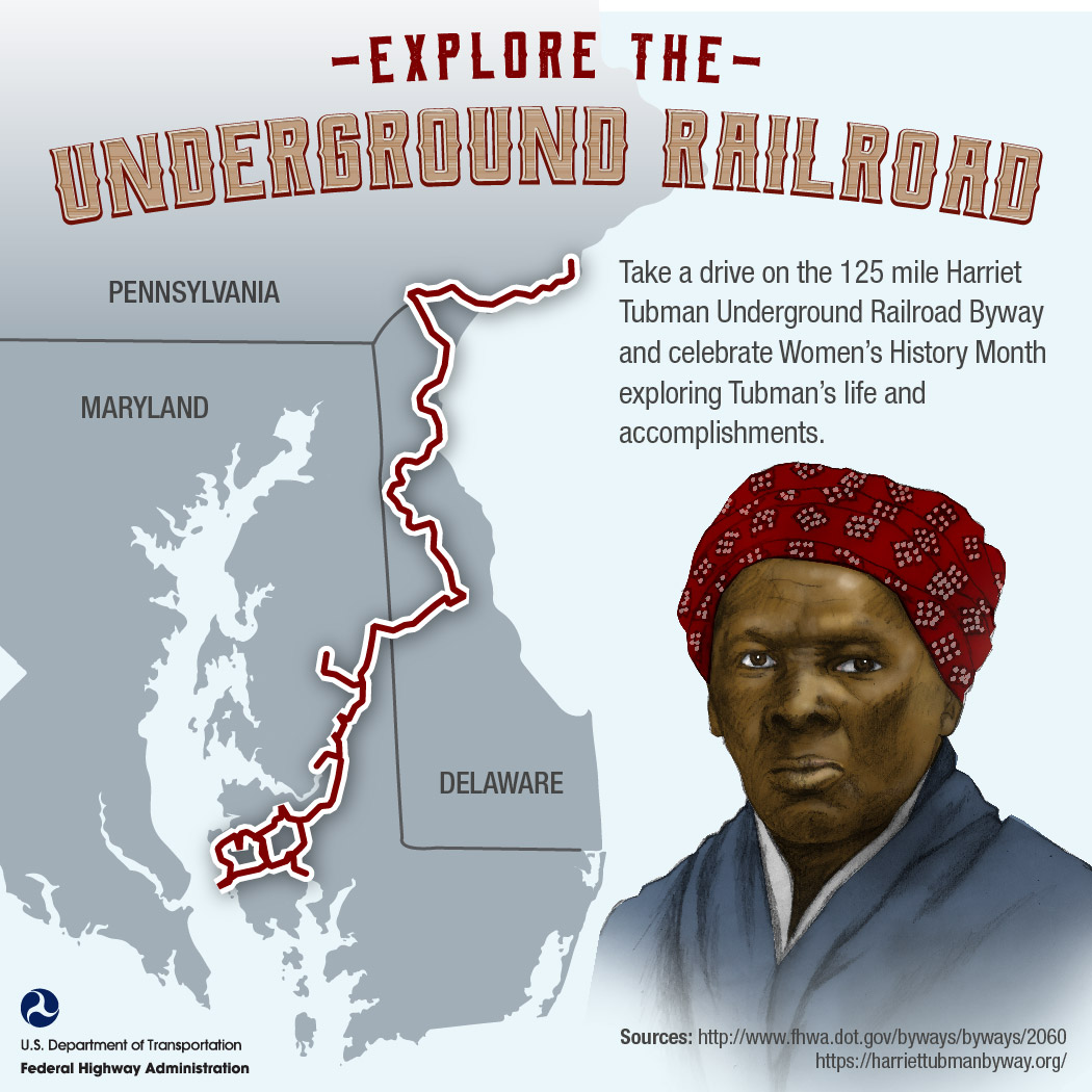 Harriet Tubman Reward Poster