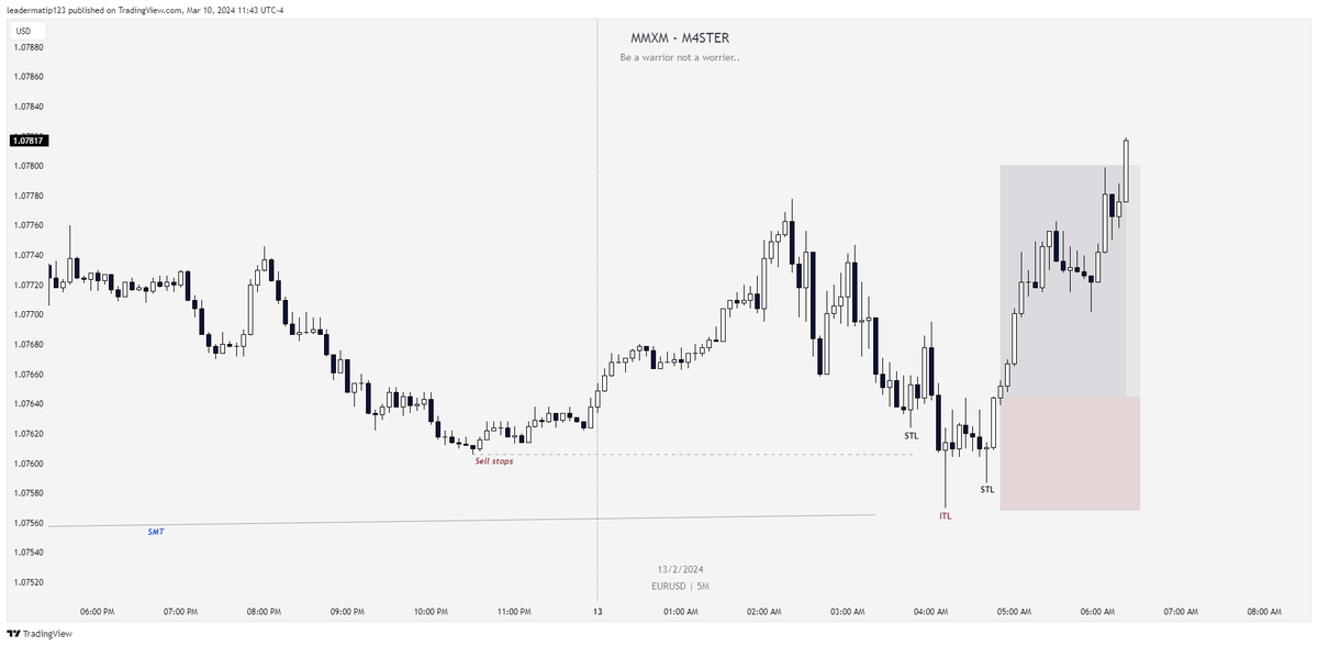 A thread ♻️🧵 - Thread from the Mmxm M4ster @mmxm_m4ster - Rattibha